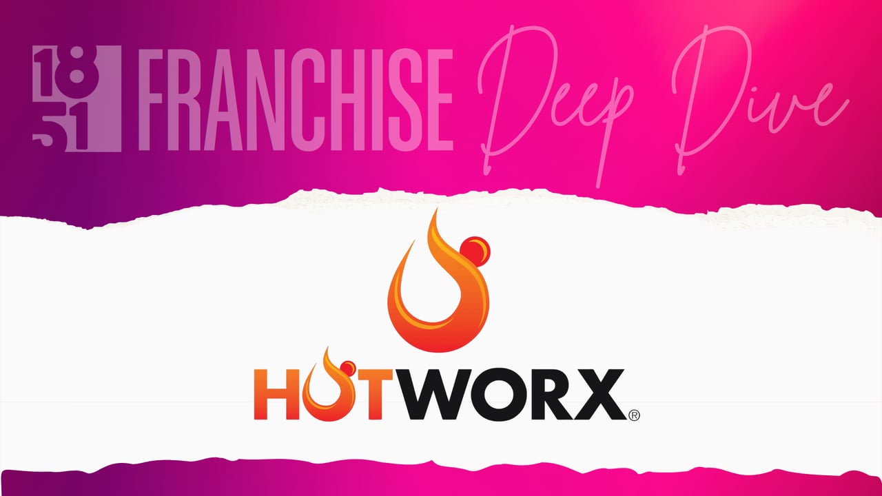 HOTWORX Franchise Costs, Fees & ROI Breakdown for 2026